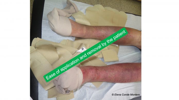 Why are adjustable compression wrap devices so popular?